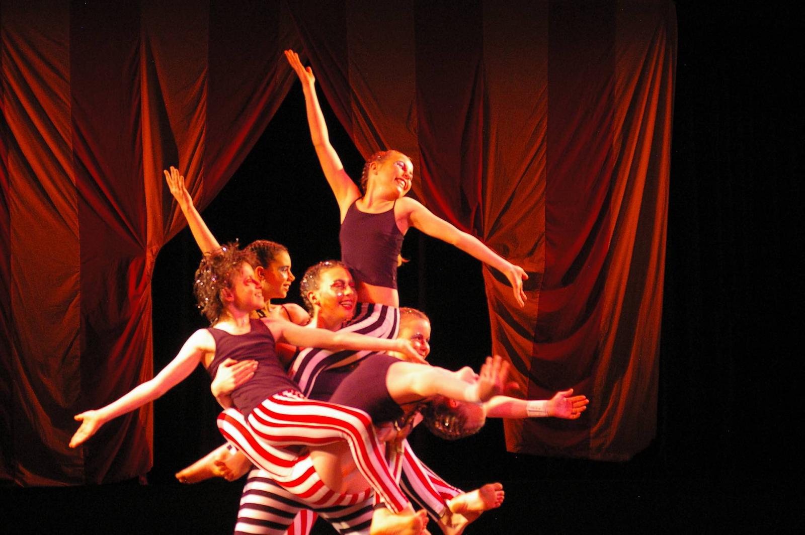 Où voir des spectacles de cirque à Paris?